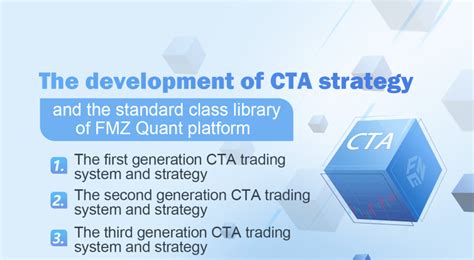 The Development Of Cta Strategy And The Standard Class Library Of Fmz