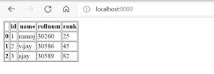 How To Use Pandas Library In Django Django Tutorial