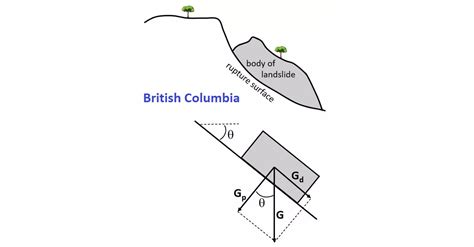 Home رسانه تحلیلی سوانح و بحران‌ها