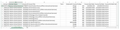 Bulk Copy Courses From The District Domain Using Csv Import Pearson