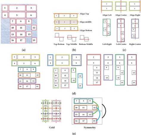 Figure 1 From A Flexible Inference Machine For Global Alignment Of Wall Openings Semantic Scholar