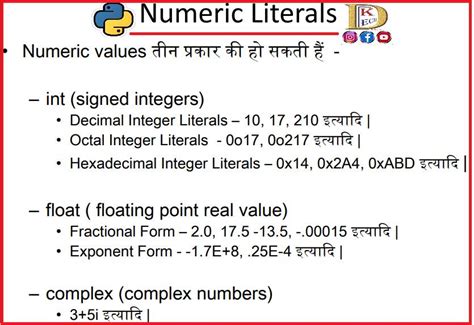 Dk Python Programming Numeric Literals Python Pythonintroduction