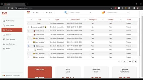 A Smart Push Notification System Upwork