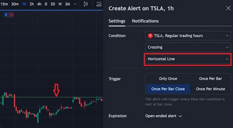 how to create an alert on tradingview tradingwhale