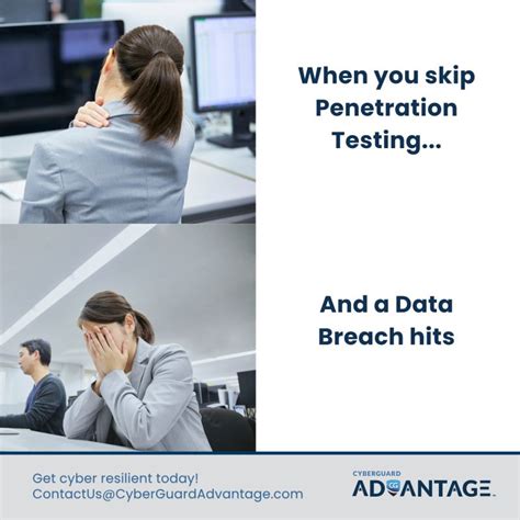 Passwordsecurity Infosec Penetrationtesting Appsec Infosec