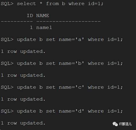 Oracle 之undo Log探究 墨天轮