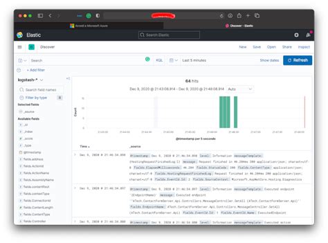 Add Centralized Logging To A Net Core Microservice The Elk Way Maurizio Attanasi
