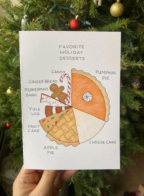 Curtis Raymond Mma On Linkedin Datascience Analytics Stats Ai