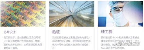 工业软件 新思科技（synopsys Inc ） 芯片为软件提供强力支持 知乎
