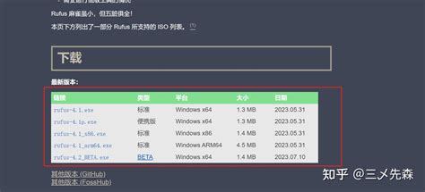 制作ubuntn22 04系统启动盘 知乎