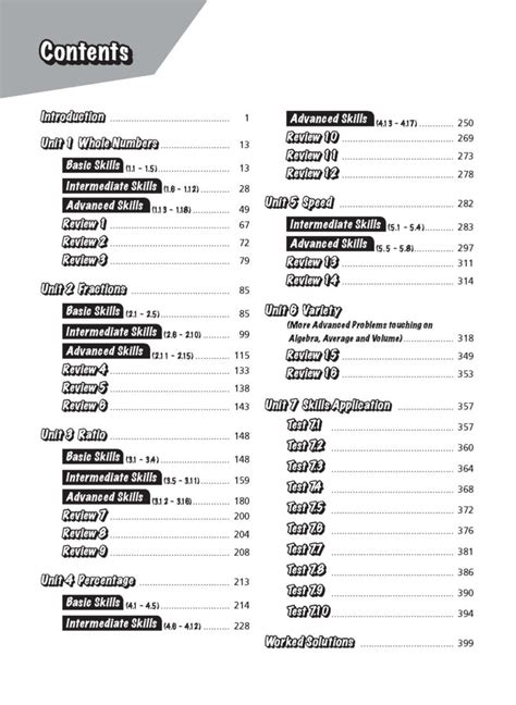 P5 P6 Model Drawing Made Easy And Inspiring Eph