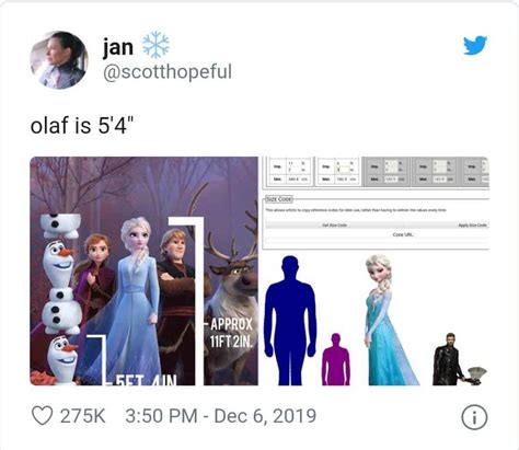 Elsa Frozen Measurements At Milla Hawthorn Blog