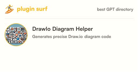 Drawio Diagram Helper Gpt Information Latest Updates And Reviews 2024