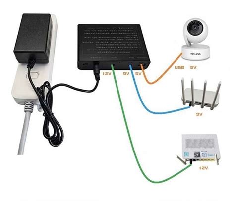 Бесперебойник ибп Ups для Wi Fi роутера 12в 9в на 18650 430 грн Безперебійники живлення