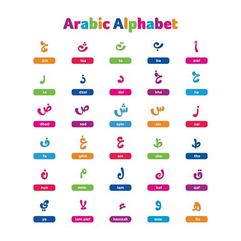 Colorful Arabic Alphabet Vector Illustration Vector Art At Vecteezy