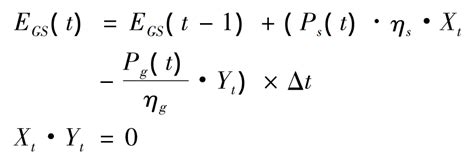 Research On The Scheduling Model Of New Energy Storage System Based On Whale Algorithm Volt Coffer
