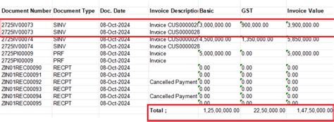 Running Total Fields Feature In Crystal Report
