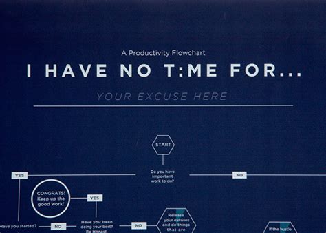 A Productivity Flowchart On Behance