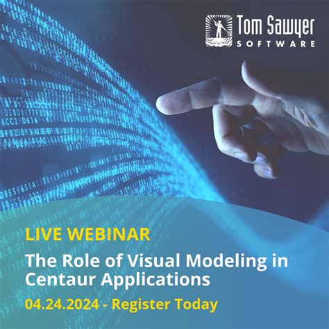 Tom Sawyer Software On Linkedin Visualmodeling Ai Data Graphvisualization Graphtechnology