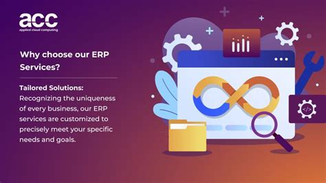 Applied Cloud Computing On Linkedin Tailoredsolutions