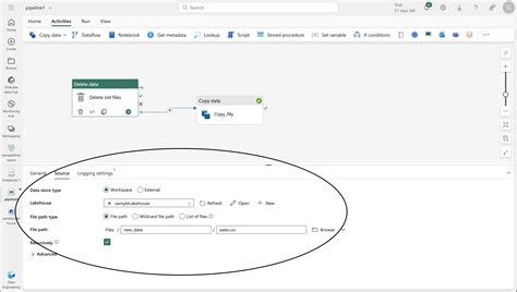 data factory pipelines in microsoft fabric