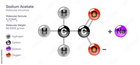 Sodium Acetate Molecular Structure Formula Periodic Table Structural Molecular Formula Vector