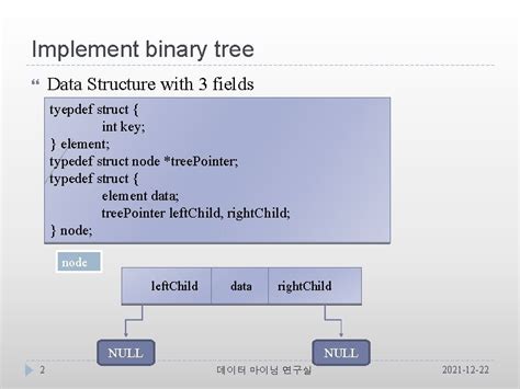 Implement Binary Tree Data Structure With 3 Fields
