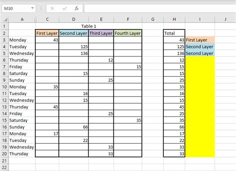 Formula Help Microsoft Community Hub
