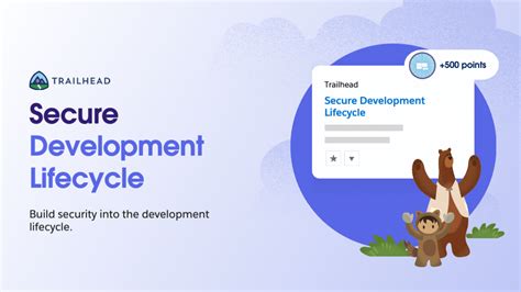 Salesforce Platform On Linkedin From Requirements To Design Coding To Test — Secure