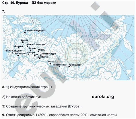Гдз контурная карта по географии 9 класс вентана граф таможняя
