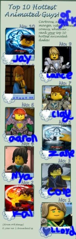 Top 10 Hottest Animated Characters By Nyaisdabestdealwitit On Deviantart