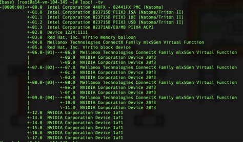 Two A800 Nodes Cannot Reach Ideal All Reduce Performance · Issue 156