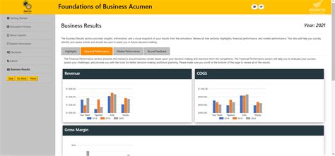 Simulation Foundations Of Business