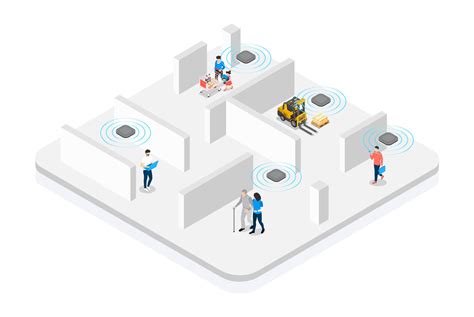 Mastering Industrial Rtls A Comprehensive Guide To Rtls Systems Blueiot Beijing Technology