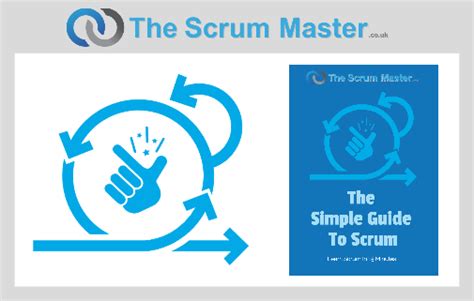 Contact TheScrumMaster Co Uk