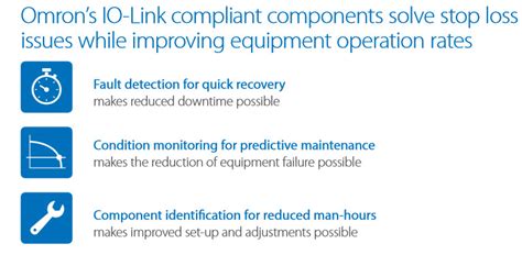 GX Series IO Link Master Unit Omron