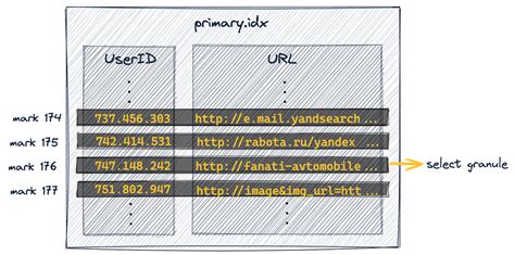 opensource airflow executors local sequential celery by yujinlee