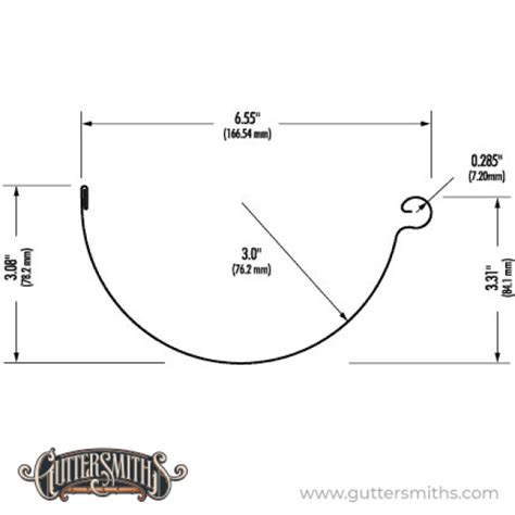 Gutter Size Comparison Guttersmiths
