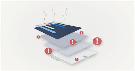 codegrip on linkedin programming webdevelopers codereview