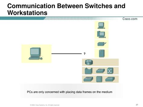 Ppt Ccna 3 V3 0 Module 4 Switching Concepts Powerpoint Presentation