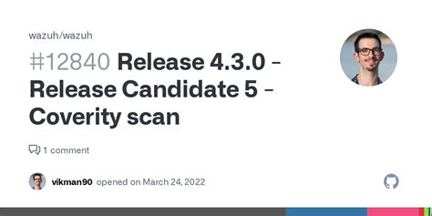 Release 430 Release Candidate 5 Coverity Scan · Issue 12840 · Wazuhwazuh · Github