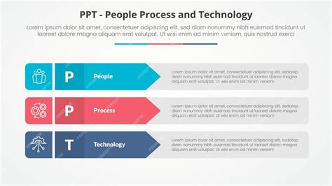 슬라이드 프레젠테이션을 위한 ppt 프레임워크 인포그래픽 개념 직사각형 화살표 스택 3점 목록 평평한 스타일 무료 벡터
