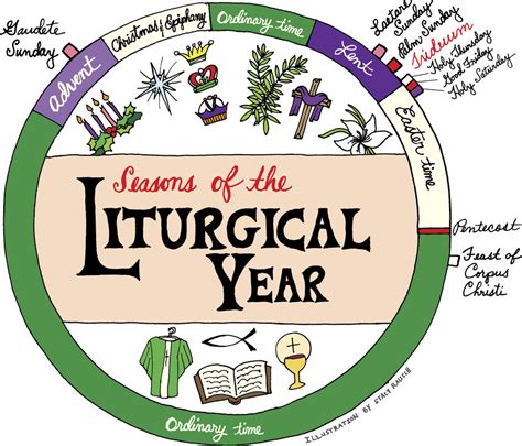 Catholic Liturgical Clipart 20 Free Cliparts Download Images On