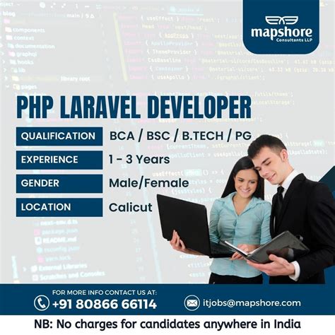 Shilpa Cr On Linkedin Php Larave L Developer