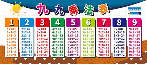 99乘法表圖片png去背圖 矢量圖案素材 免费下载 Pngtree