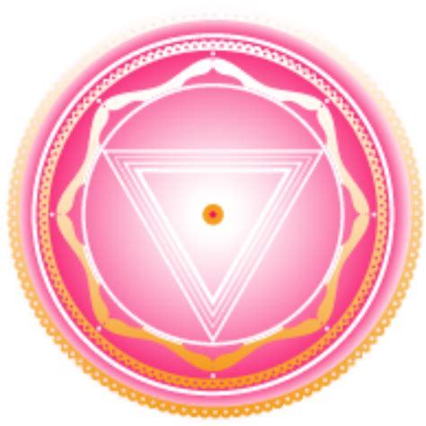 Masterclass Kundalini Yoga 2026 Saper Vivere Il Cambiamento Stefania