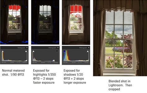 07 Explaining Exposure Bracketing A Guide For Beginners