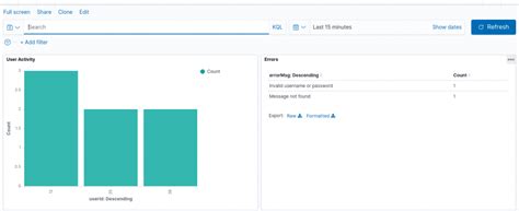 Sending Golang Logs With ELK And Logz Io Logz Io