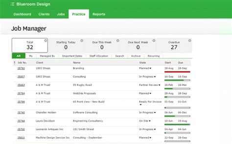 Top 75 Project Management Tools For Your Projects