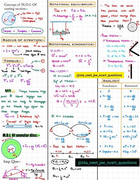 Rotational Motion Learn About Angular Velocity Acceleration Torque